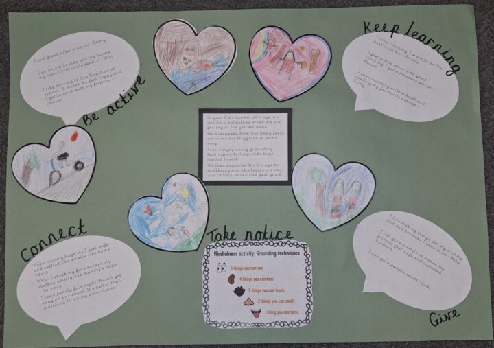 Mental Health Awareness – The Ryde School